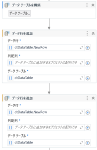 【UiPath】データテーブルに自動で連番を入れる方法 | moGLutton note