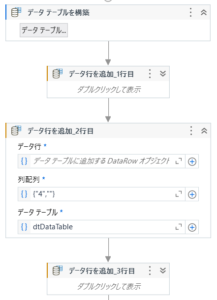 【UiPath】データテーブルに自動で連番を入れる方法 | moGLutton note