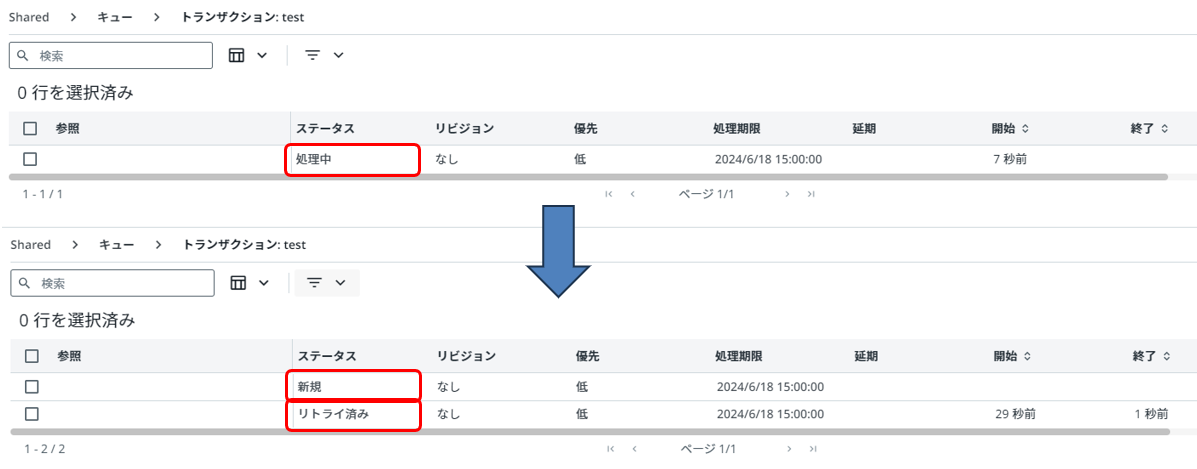 【UiPath】キューアイテム(トランザクション)のステータスを理解する | moGLutton note